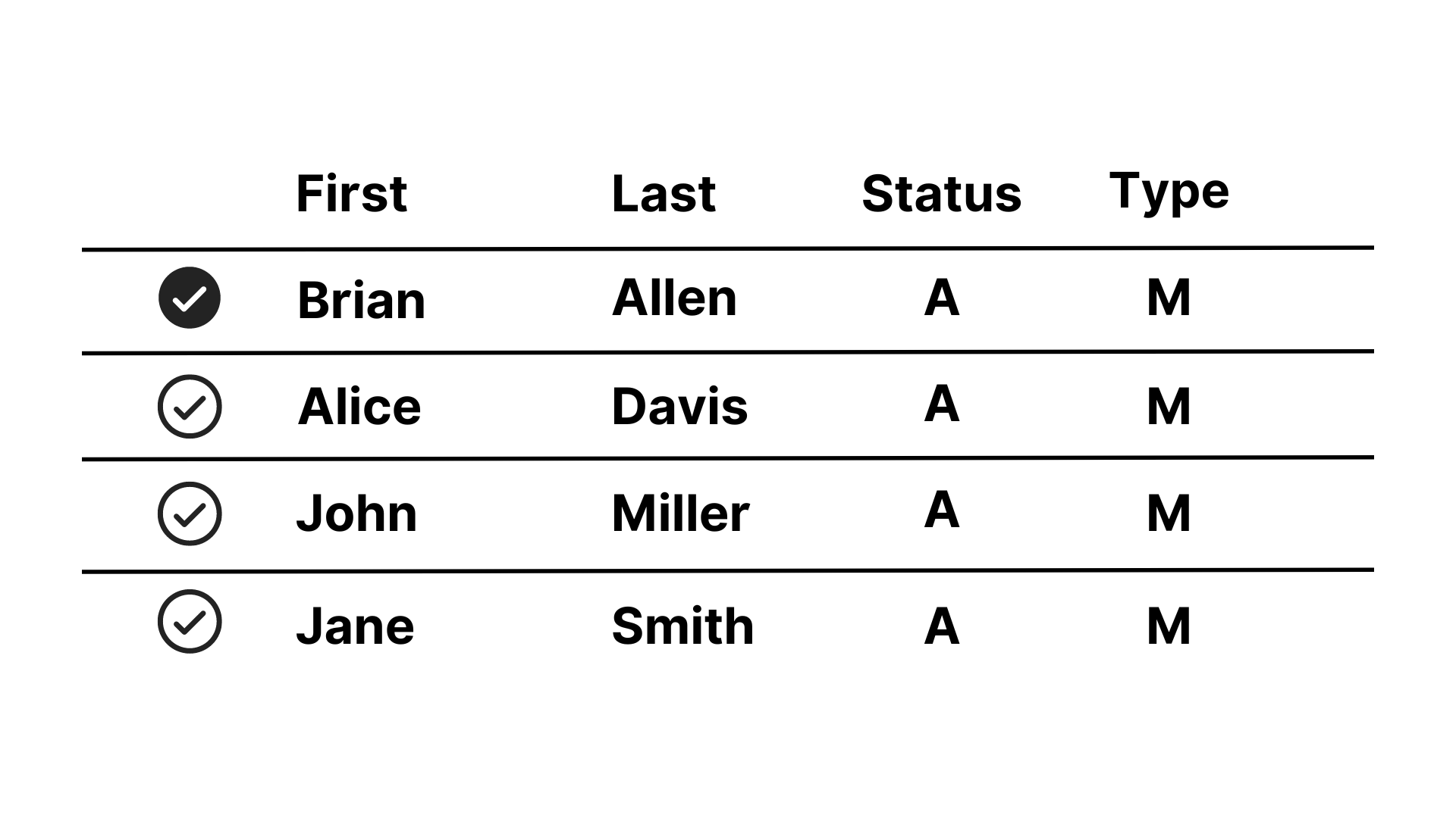 Roster Manager | CSI